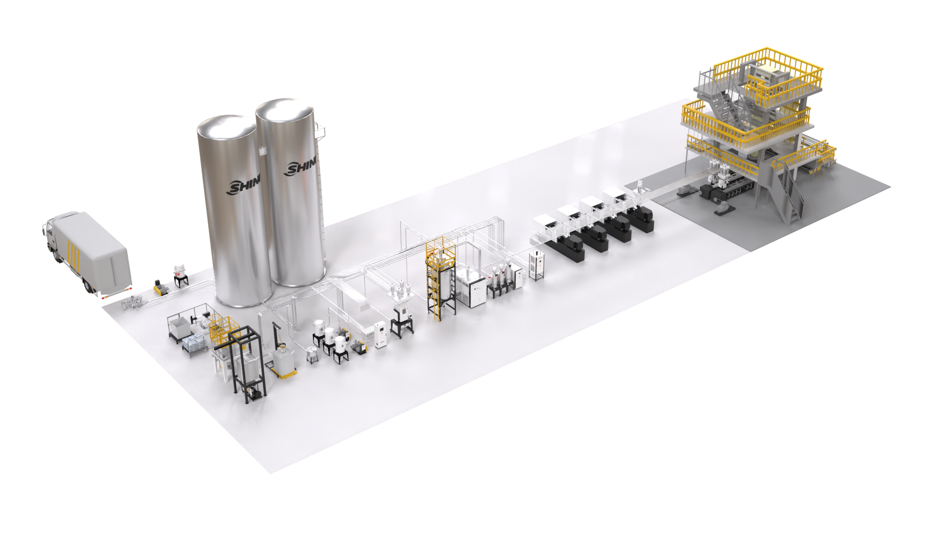 Central Material Handling System | SHINI PLASTICS
